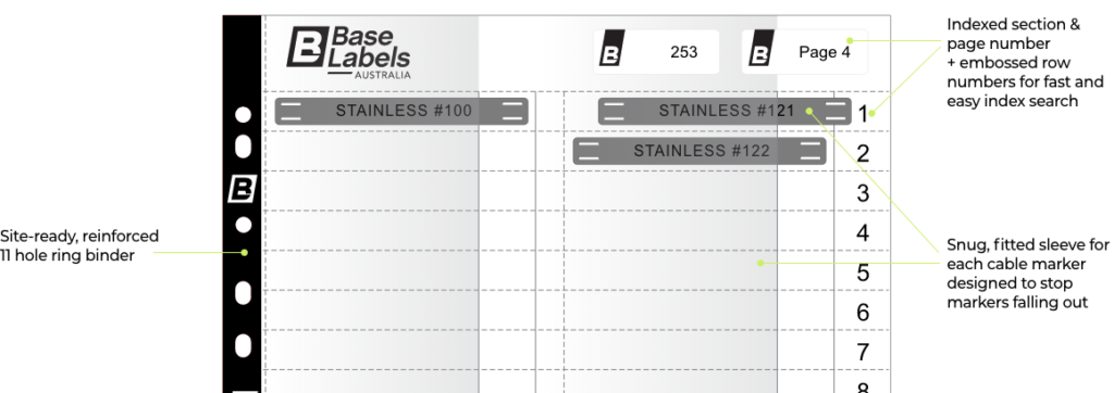 Project Packages | Base Labels Australia Australia | Labels for the ...